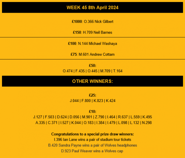 Age Concern Birmingham – Helping you to make more of life in Birmingham