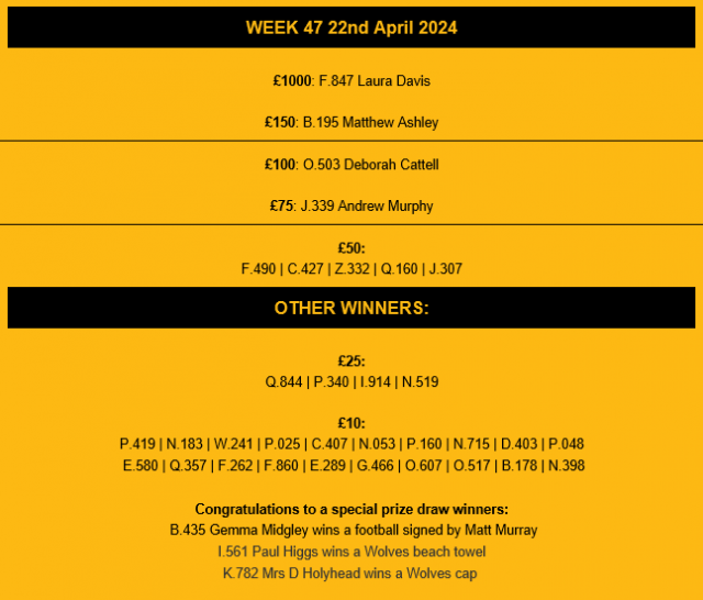 Age Concern Birmingham – Helping you to make more of life in Birmingham